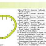 V12 Up and Down Set | Kato N Gauge